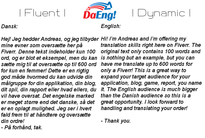 translate your Danish text to English, 500 WORDS - fiverr
